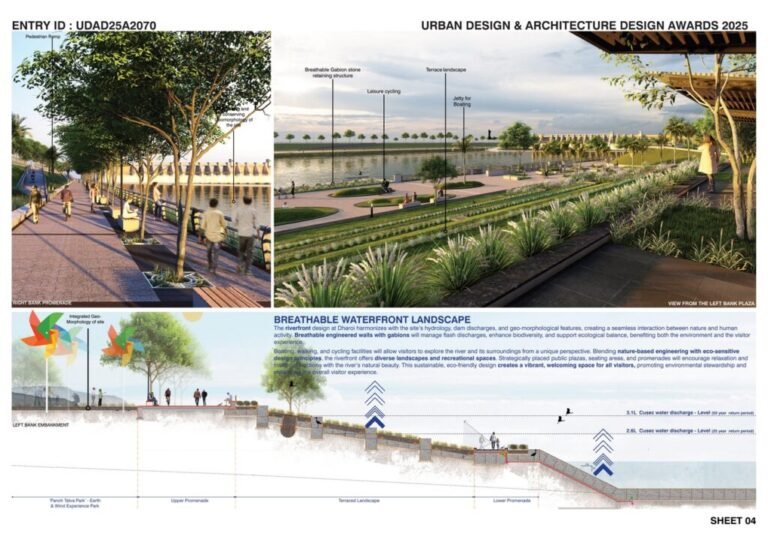 Gold Winner | Development of Dharoi Dam Region, District, Mehsana as a ...